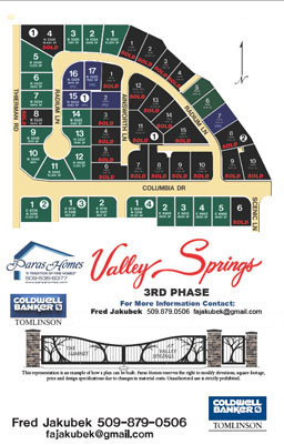 Eastern Washington & Northern Idaho Homes